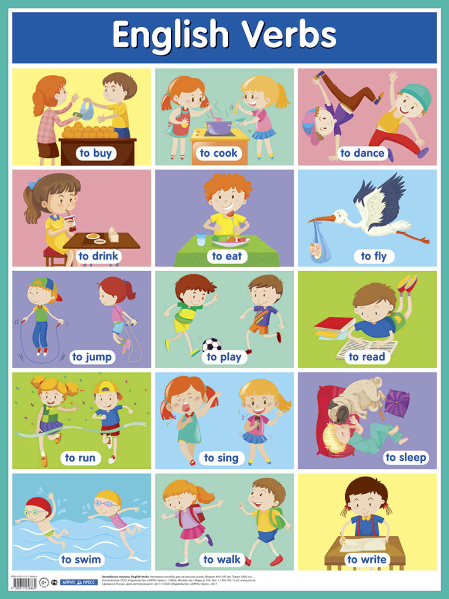 Глаголы. English Verbs. Наглядное пособие по английскому языку. Наглядные пособия. Плакаты