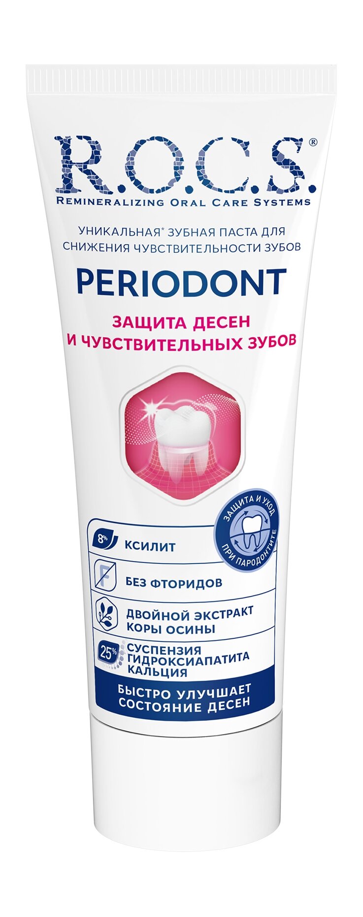 R.O.C.S. Зубная паста Periodont, 94 г