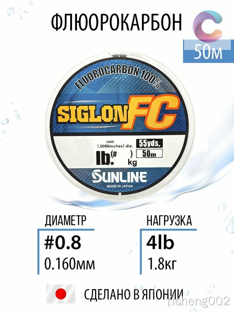 Флюорокарбоновая леска для рыбалки, размотка: 50 м, толщина: 0.16 мм