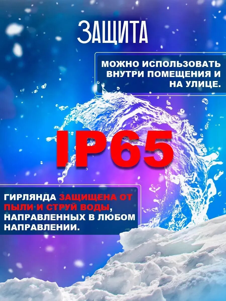 Гирлянда Бахрома 20 м, нужная вещь в доме, для дома и дачи, выгодно — фото 1