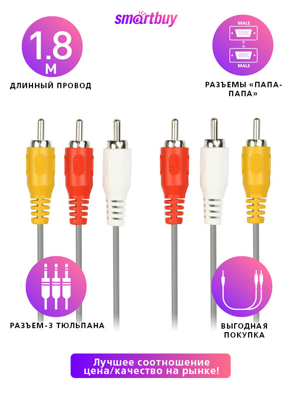 Кабель соединительный 3RCA - 3RCA 1.8 метра