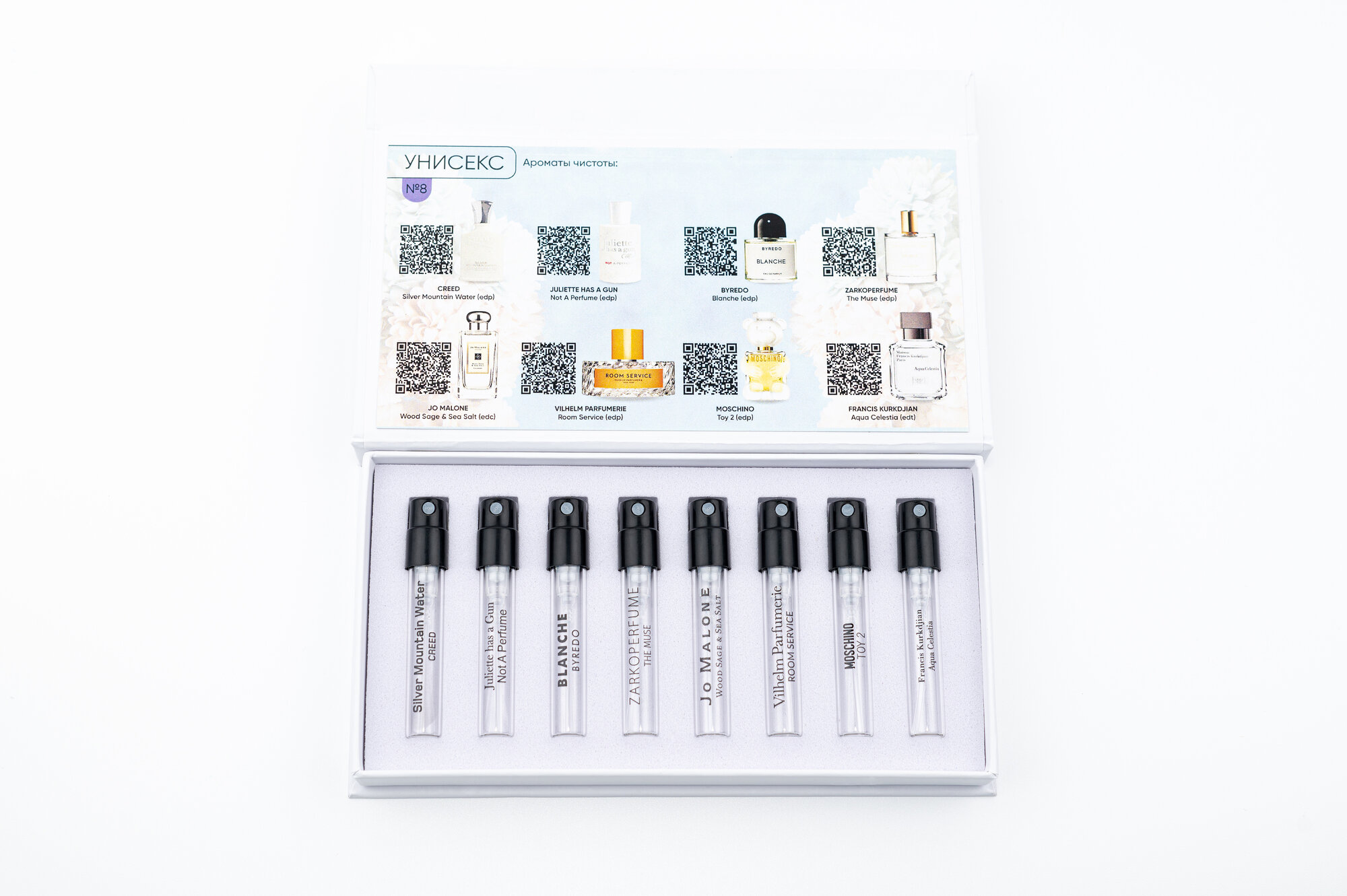 Parfums BOX №8 Ароматы чистоты набор унисекс 1,5*8