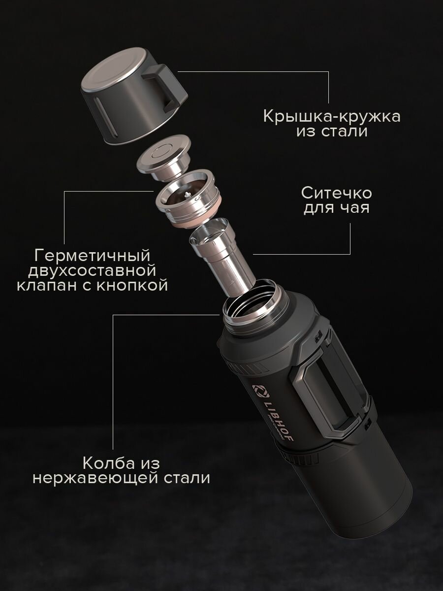 Термос
