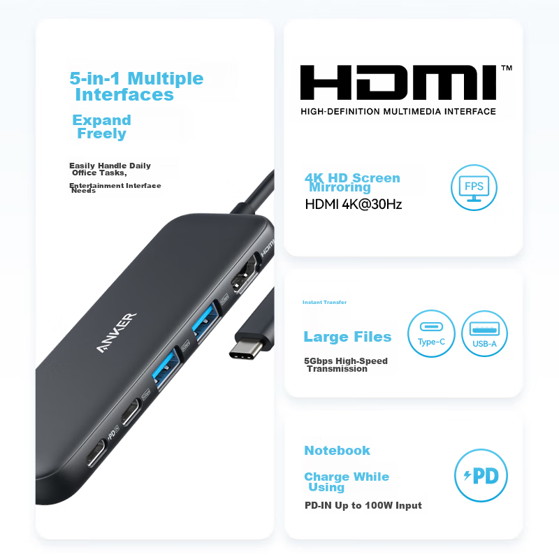 ANKER Type-C Expansion Dock, PD100W Fast Charging, USB Extension Cable, HDMI Adapter, Universal Converter for Huawei, Apple Macbook, Tablets And Other Devices, Five-In