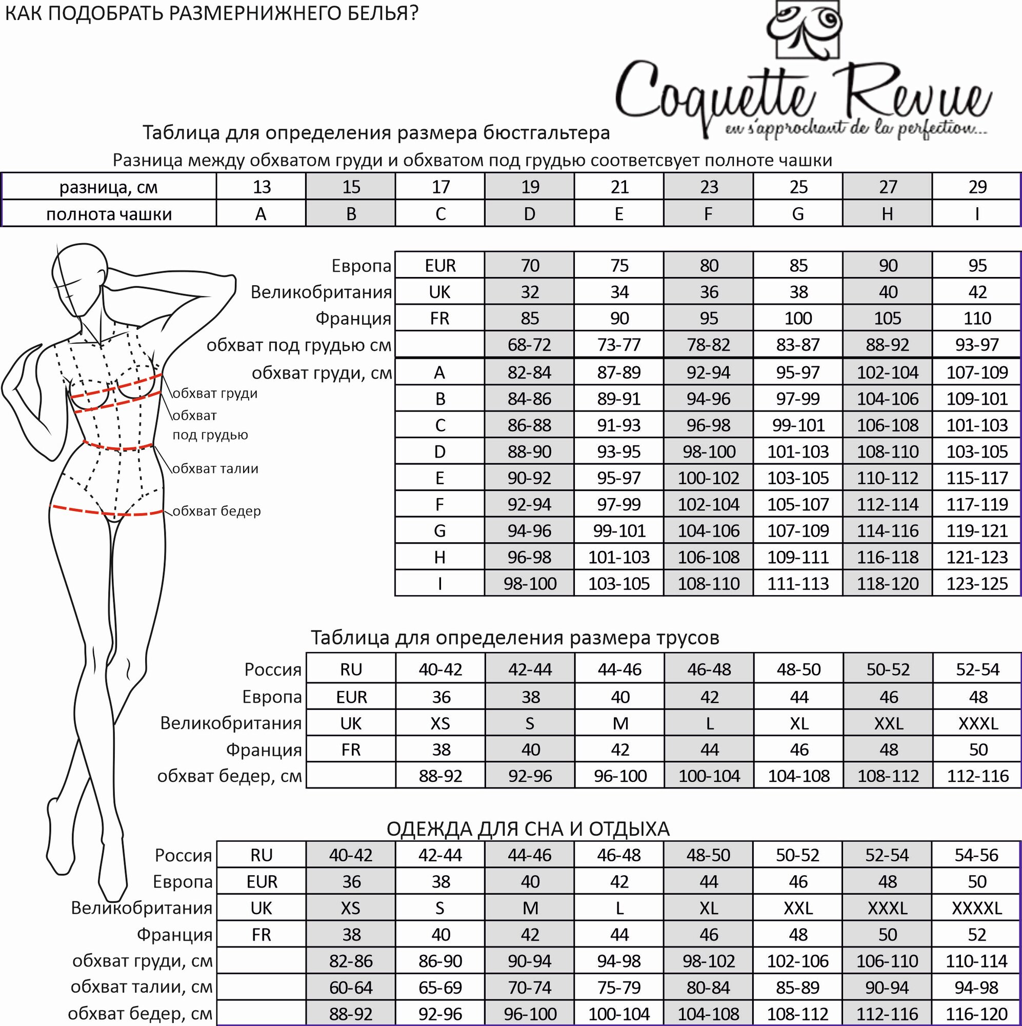 Боди бельевое Coquette Revue PIN UP, размер 75J, молочный — фото 1
