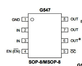 Микросхема G547G1P81U