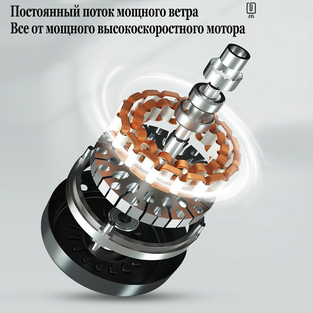 Сушилка для рук — фото 1