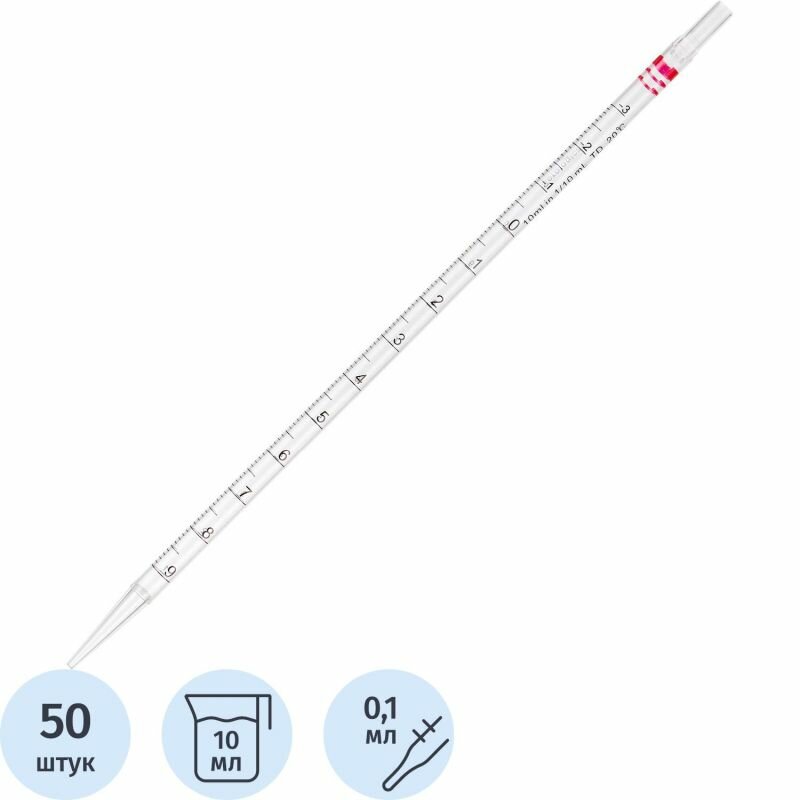 Пипетка серологическая 10 мл, стерильная, инд. уп, уп/50 шт 11000912