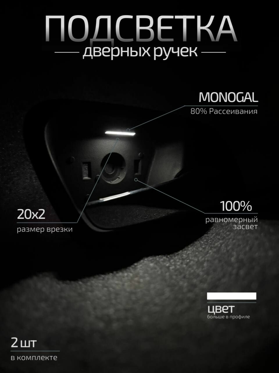 LED подсветка дверных ручек (Белая) 2 шт.