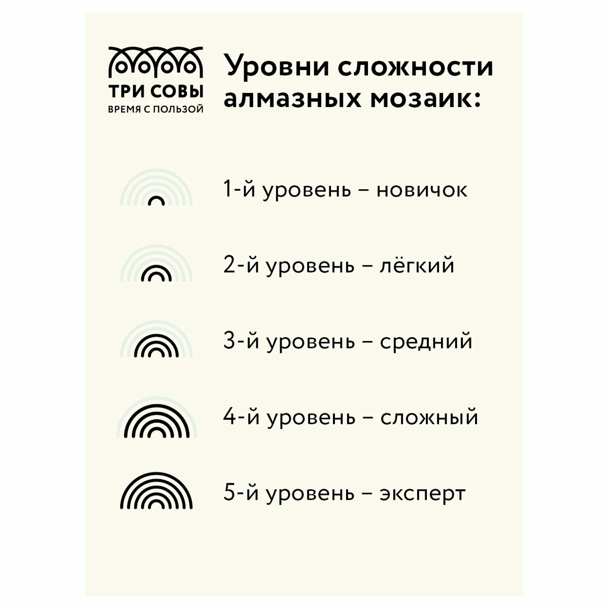 Алмазная мозаика Три Совы "Прованс", 40x50см, холст на подрамнике, картонная коробка с ручкой (АМП4050_47623), 20 уп.