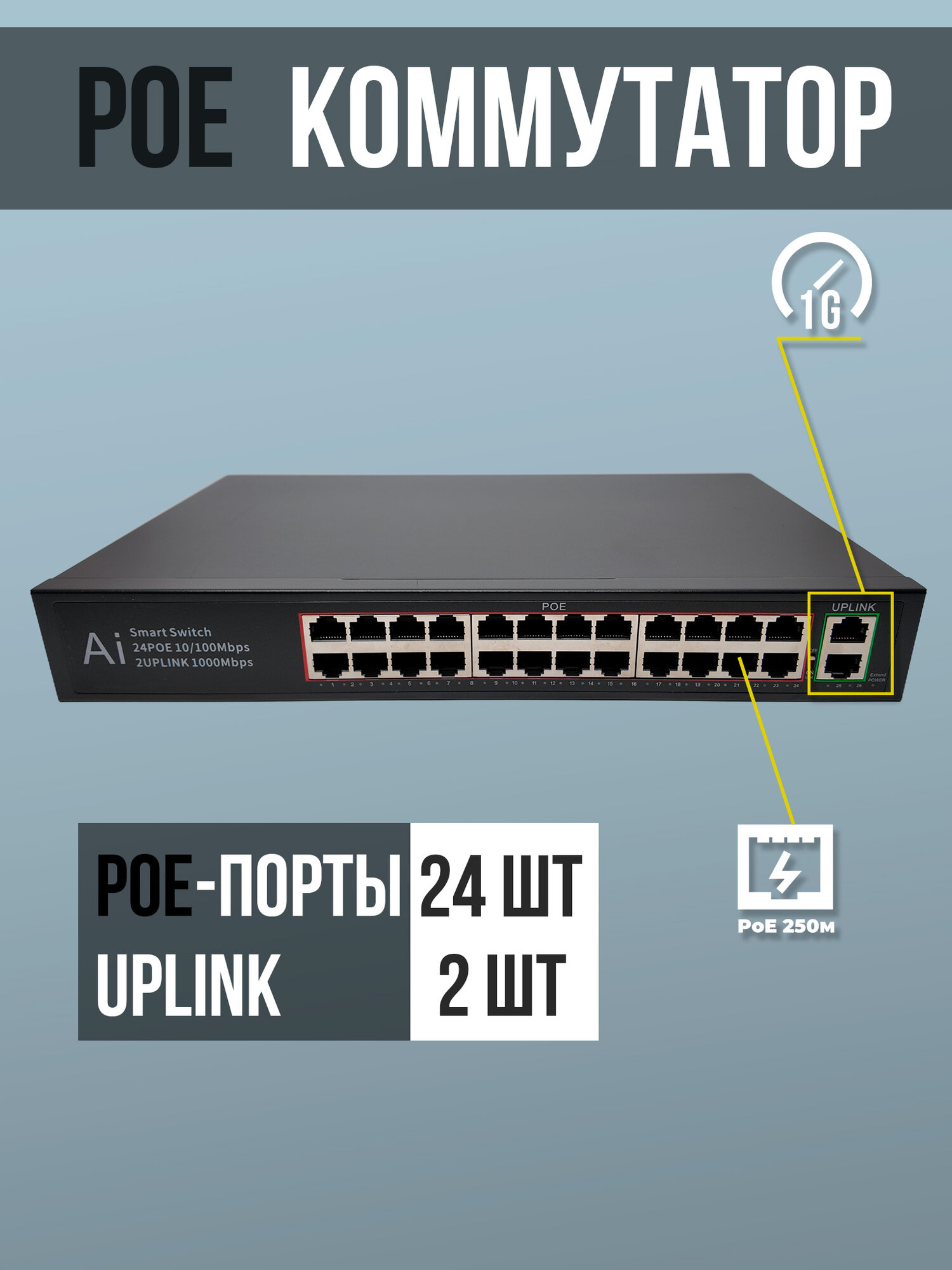 Коммутатор POE 2420GB на 24 порта (24+2) - Порт POE RJ45: 16 10/100 Мбит/с