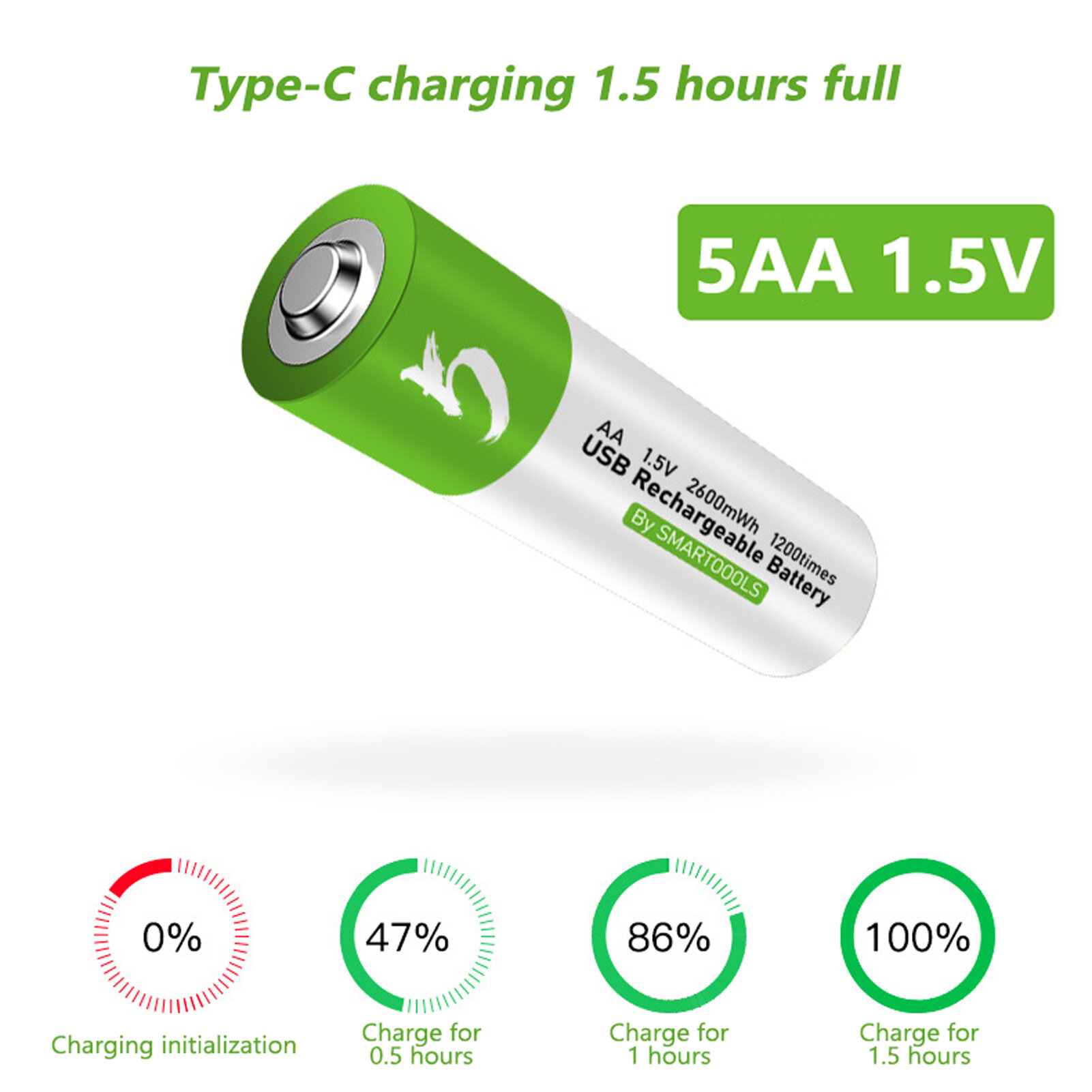 Аккумулятор AA 1.5V, Type-C зарядка, 2600 мВтч, для игрушек, дверных звонков, многоразовый.