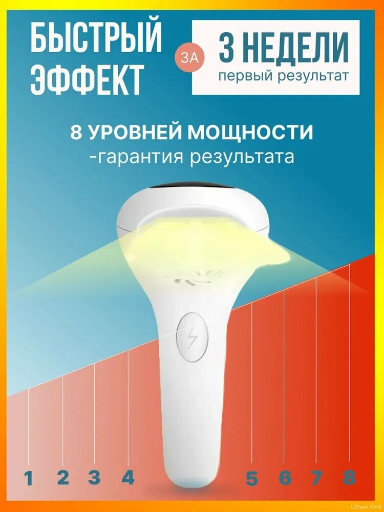 Фотоэпилятор oBXOuHa6 — фото 1
