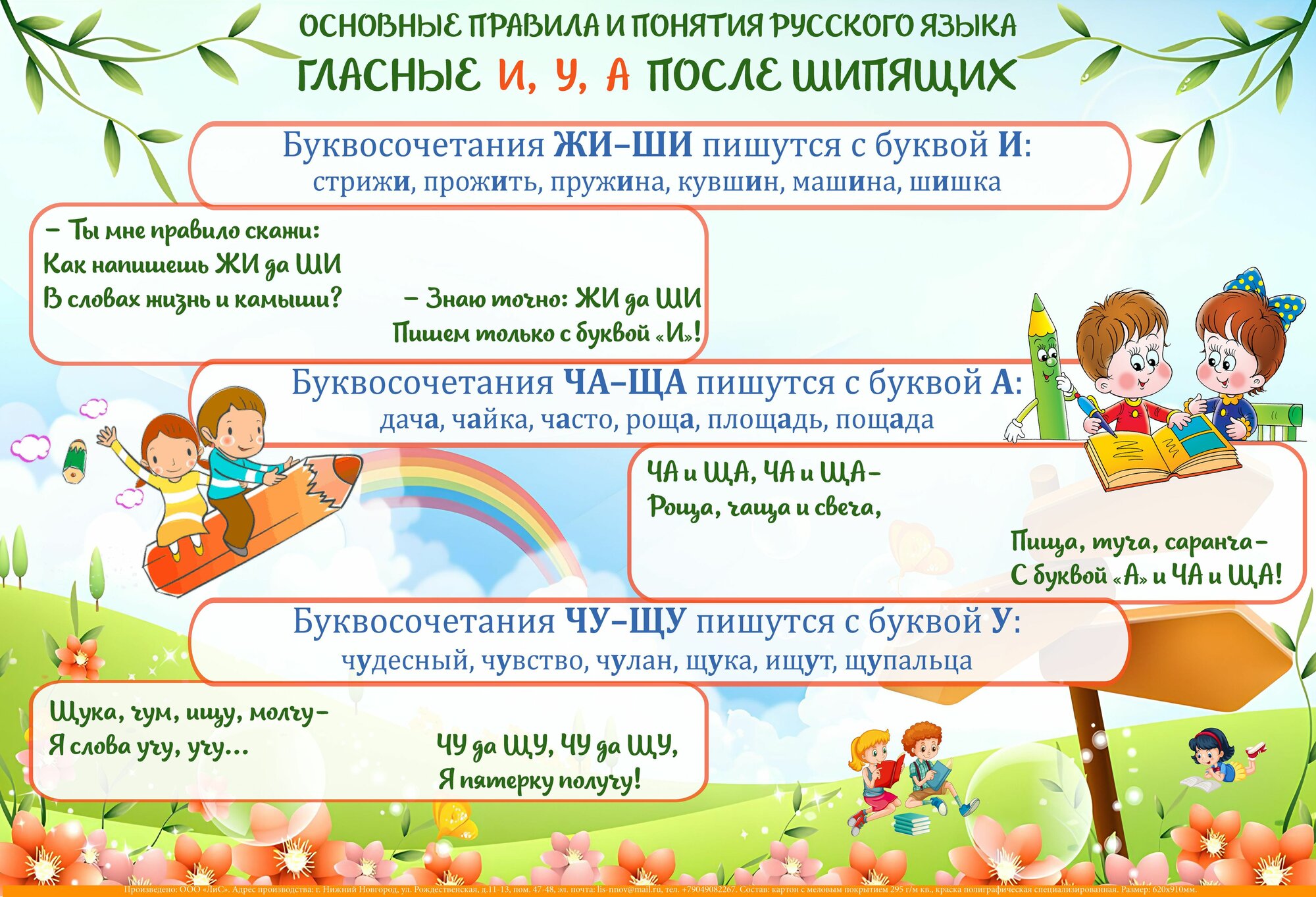 Обучающие плакаты "Основные правила русского языка"