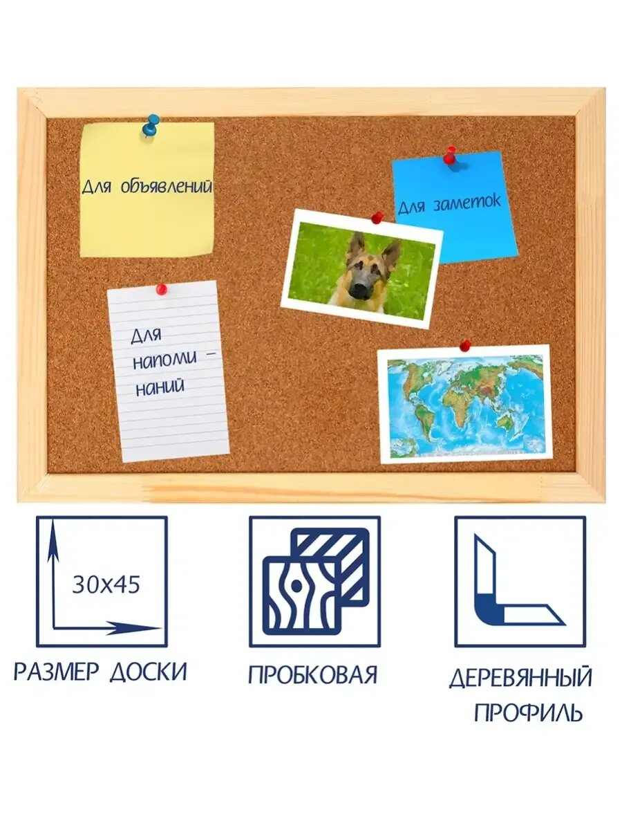 Доска пробковая для записей