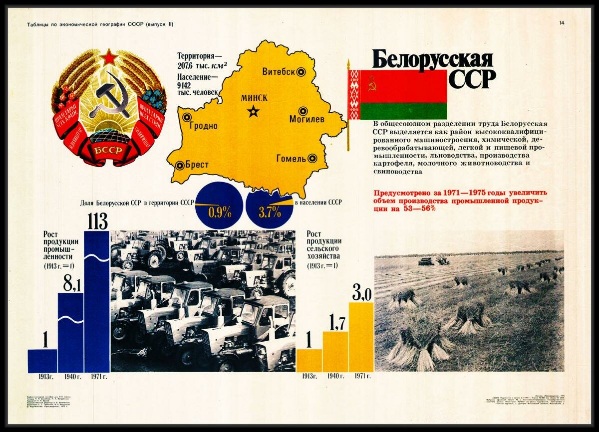 Плакат СССР Белоруссия; Антиквариат 1975 г; Декор настенный винтажный 68/49 см.