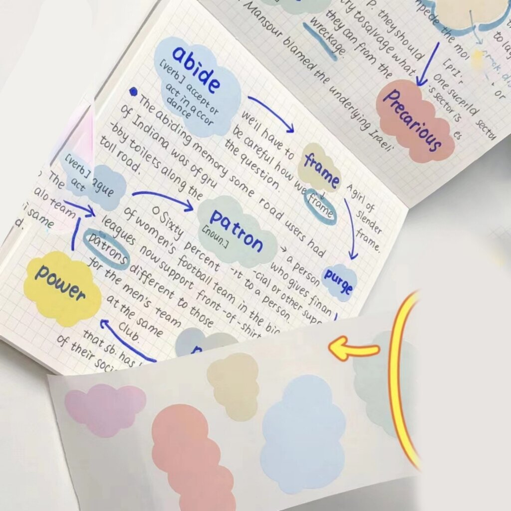 Небольшая картонная выдвижная бумага для заметок с липкими наклейками, прочная бумага для заметок с перекрещивающимися линиями, разрываемая бумага для заметок -сплошные цветные облака