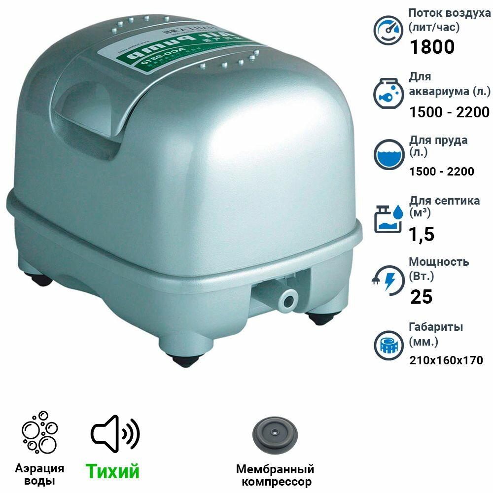 Тихий воздушный компрессор для аквариума и пруда от 1500 до 2200 литров, Hailea ACO 9810.