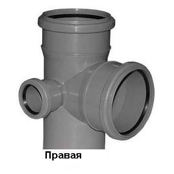 Крестовина вн. кан. ПП двухпл.110 х 110 х 50/90 прав. Политэк