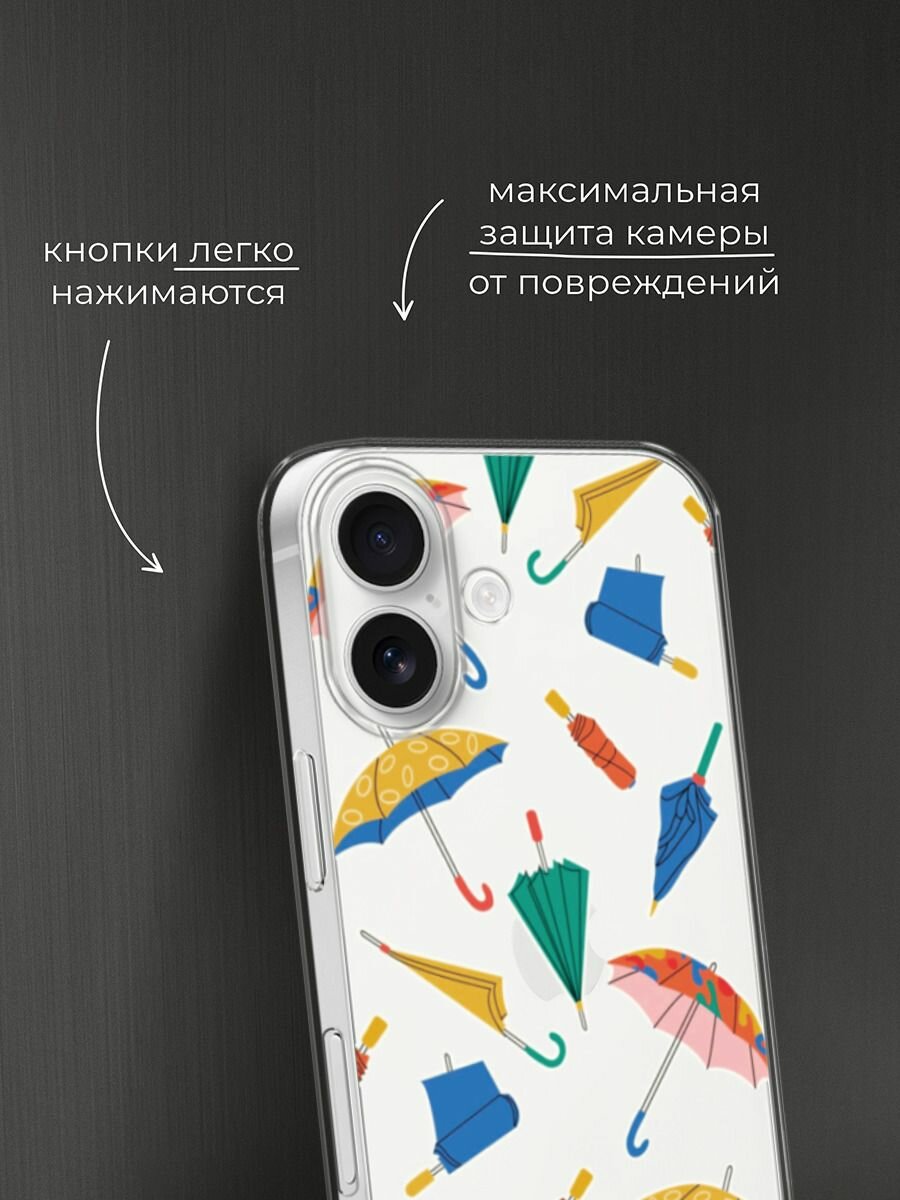 Чехол на Apple iPhone 17 / Айфон 17 с принтом "Зонты паттерн", прозрачный — фото 1
