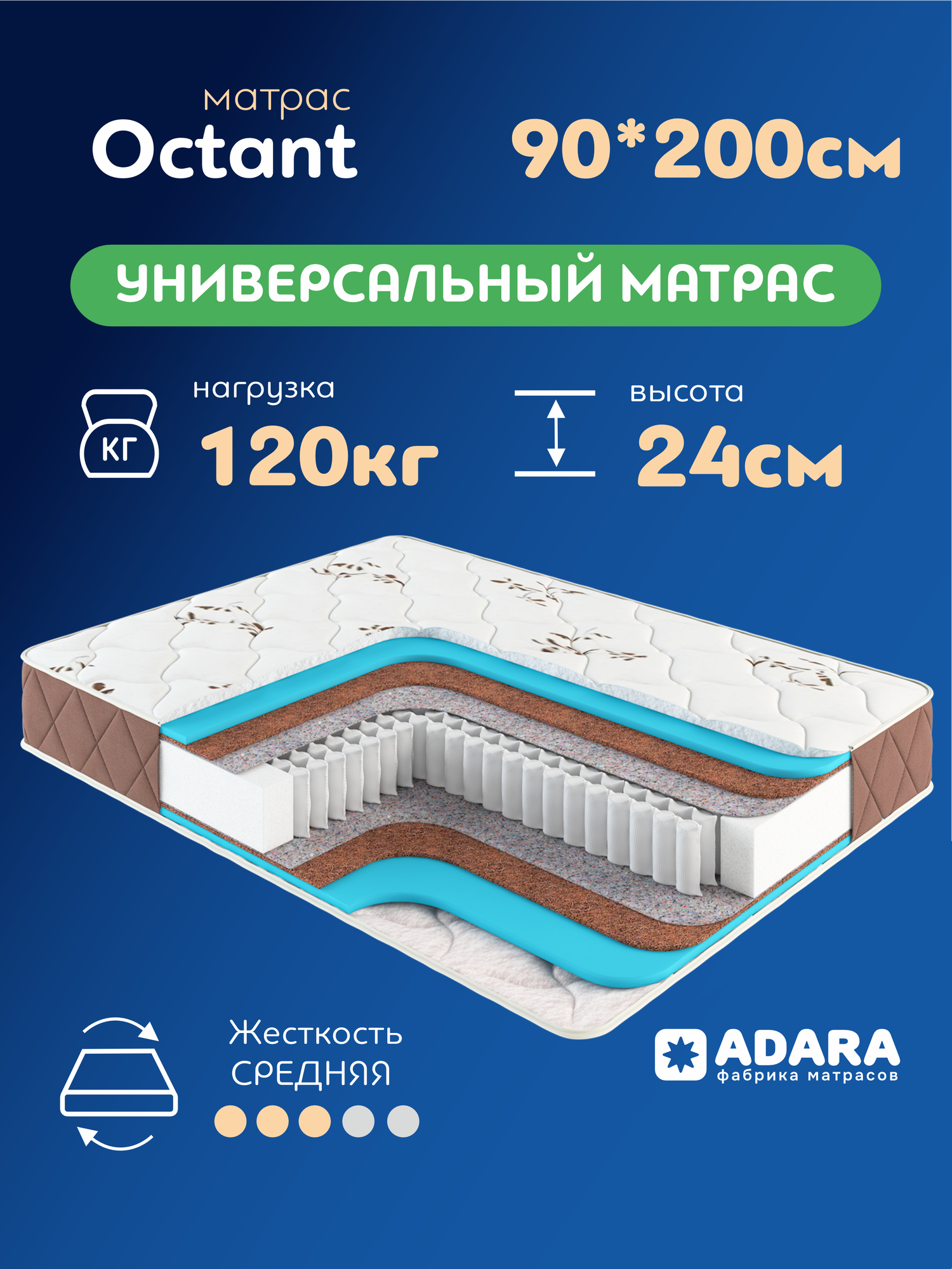 Матрас ADARA DREAMS Sleep Octant, ортопедический, независимые пружины, 90 см x 200 см