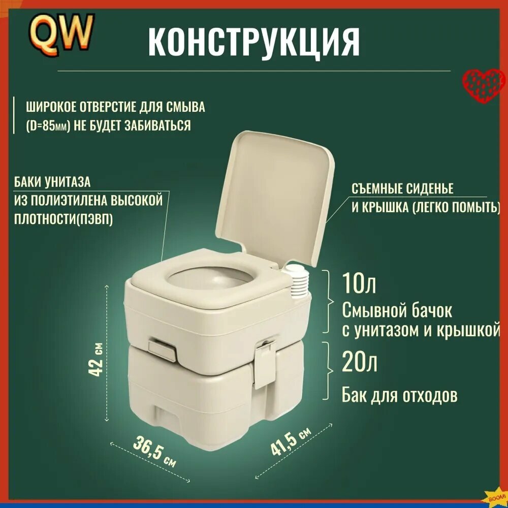 KNOW EASY-Биотуалет — фото 1