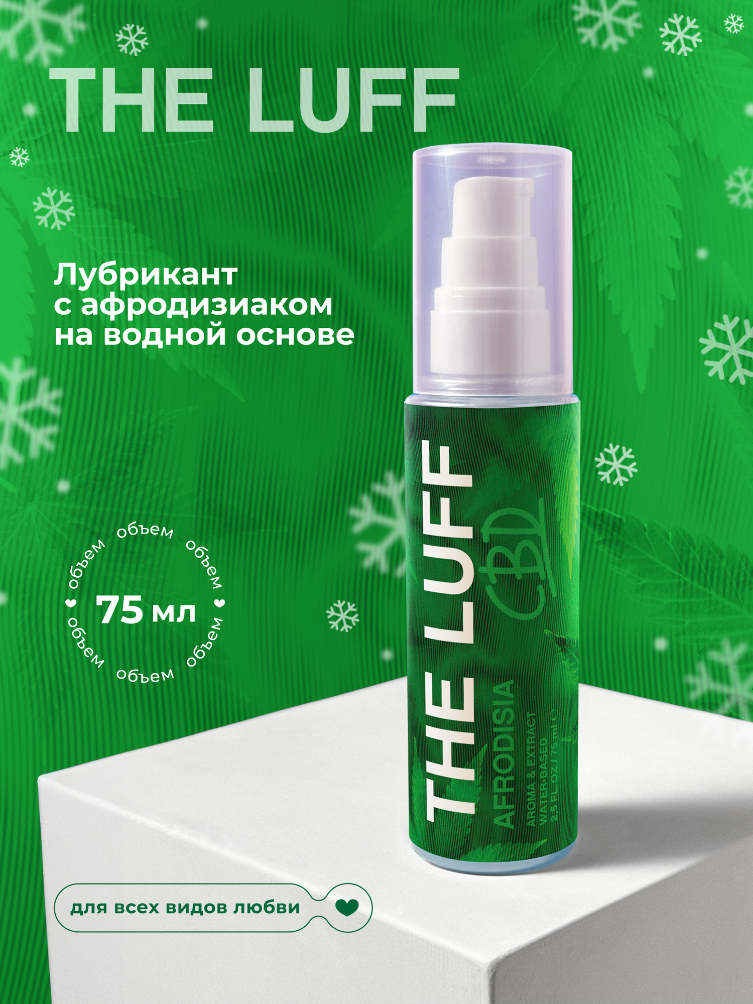 Лубрикант Afrodisia CBD / анальная смазка для всех видов секса