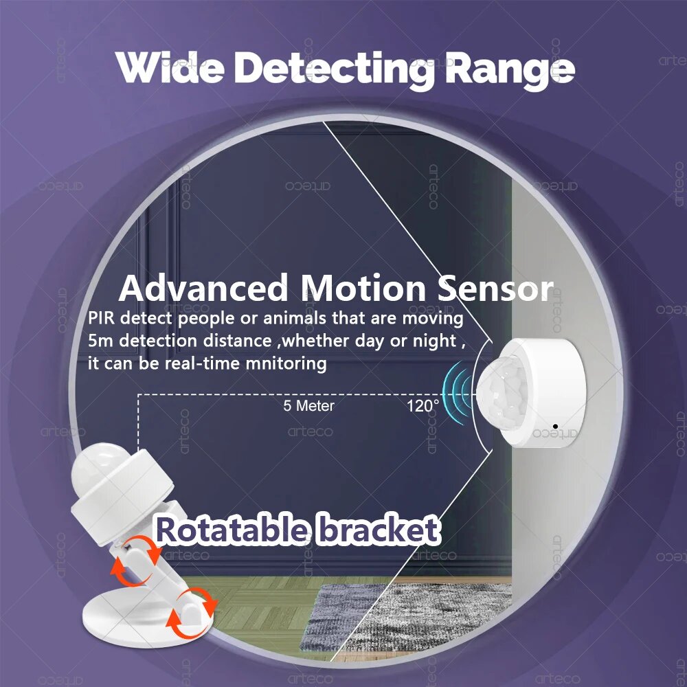 Zigbee 3.0 Мини датчик движения 1pcs sensor — фото 1