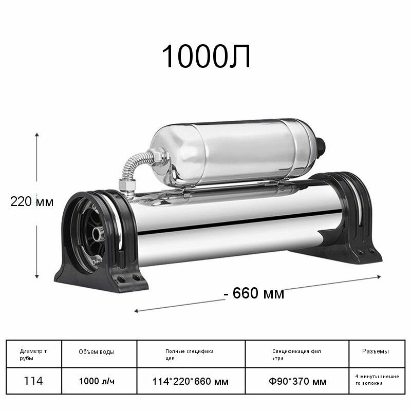 Модернизированный ультрафильтрационный очиститель воды для матери и ребенка
