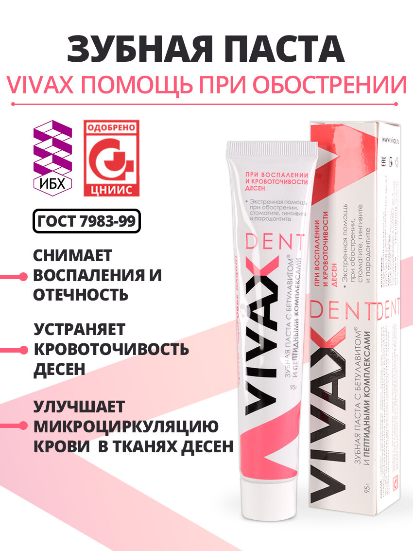 Зубная паста Vivax - Помощь при обострении, противовоспалительная для чувствительных десен, 95 гр
