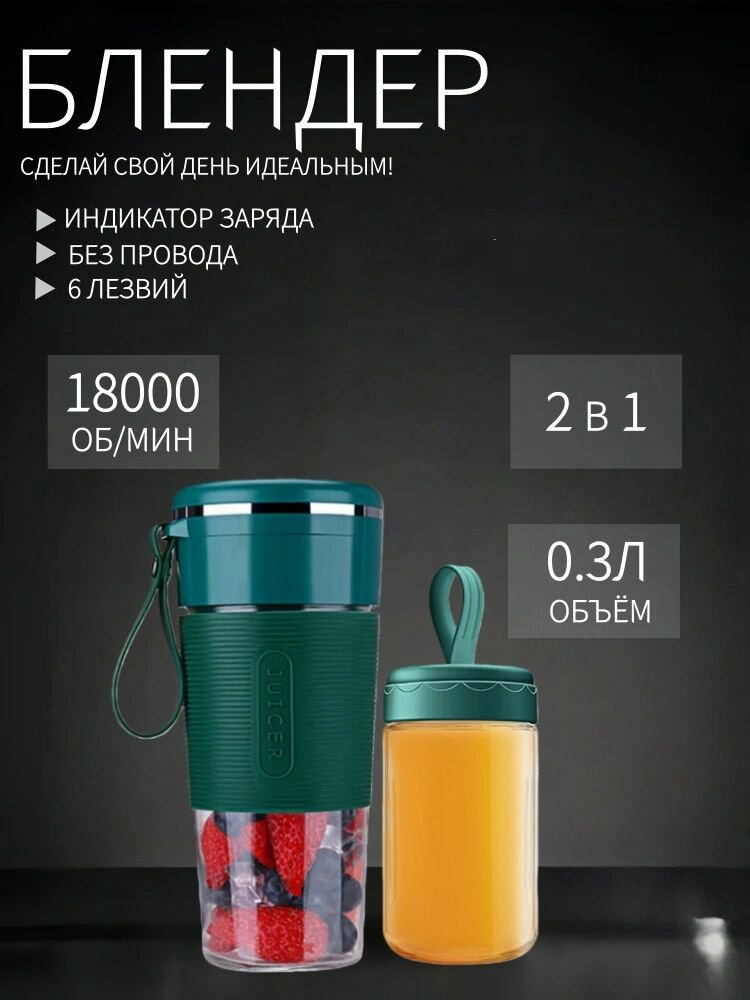 Блендер беспроводной портативный из стекла и нержавеющей стали мощный с 3-уровневым индикатором заряда для смузи, супов-пюре, детского питания