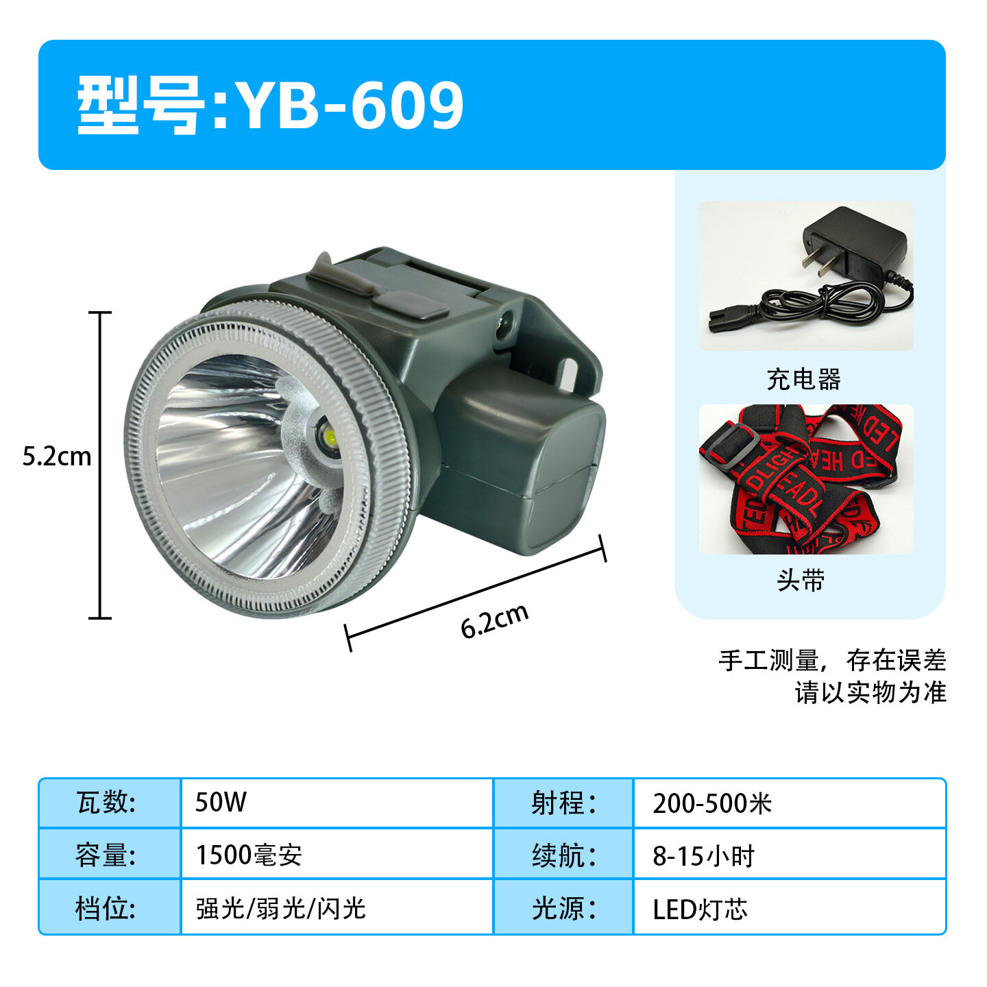 Портативная лампа, фонарик, лазерная пушка с сильным светом, длительное время автономной работы, сверхяркий портативный