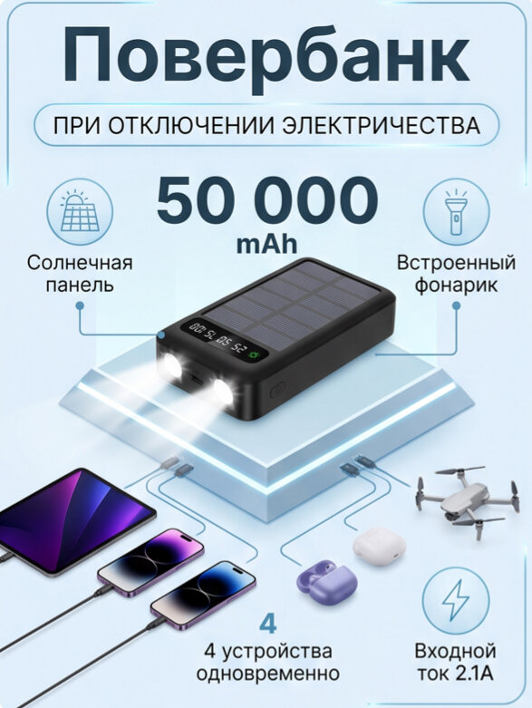 Внешний аккумулятор повербанк с солнечной батареей 4 встроенных кабеля Power Bank 50000 mAh, черный