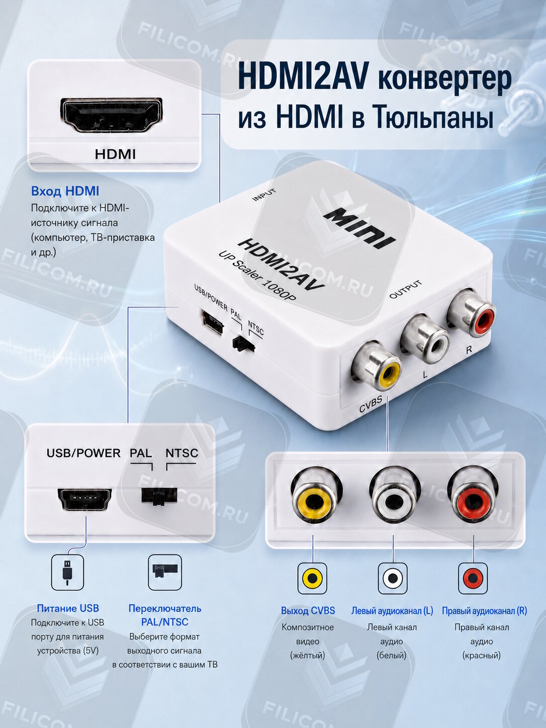 Конвертер-переходник из HDMI в AV / 3RCA (тюльпаны) HDMI2AV, белый