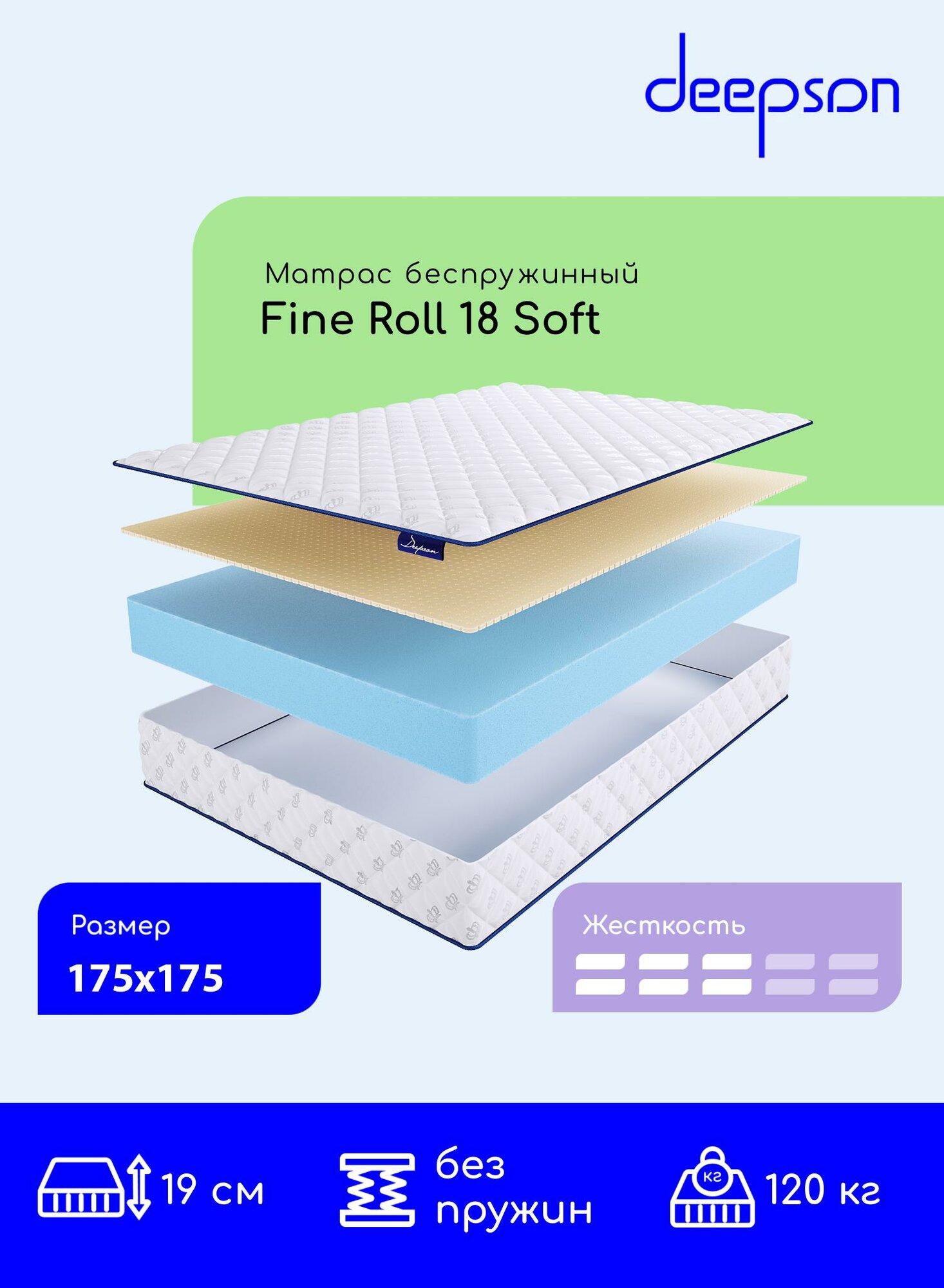 Матрас 175x175 ортопедический беспружинный Deepson Fine Roll 18 Soft