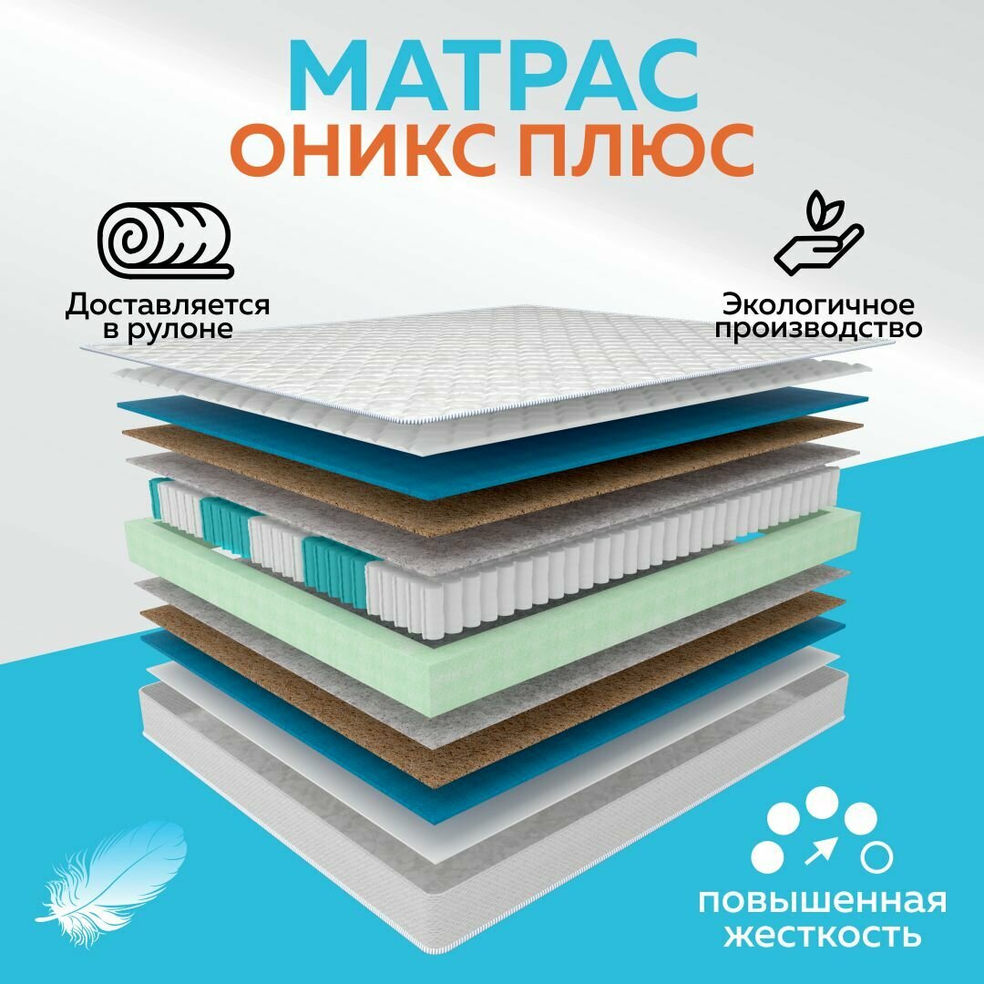 Матрас пружинный Оникс Плюс 120х180 см двусторонний