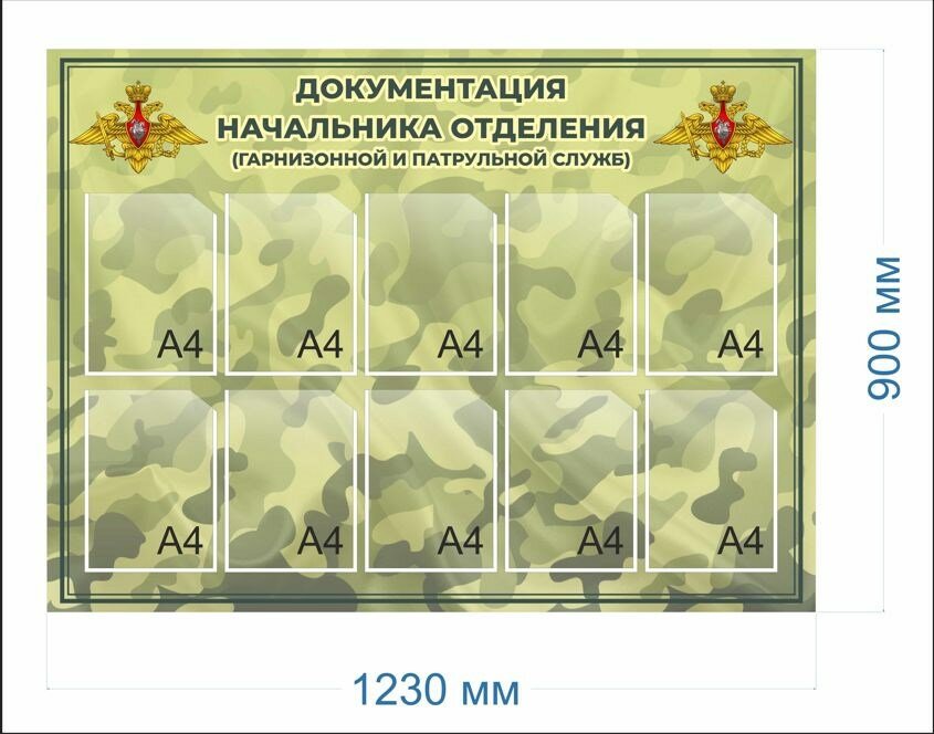 Стенд Документация Начальника отделения (гарнизонной и патрульной служб) 1230 х 900 пластик 3мм, карманы А4-10шт.