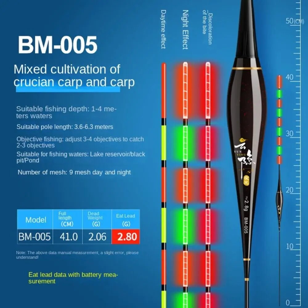 Пластиковый умный поплавок для рыбалки