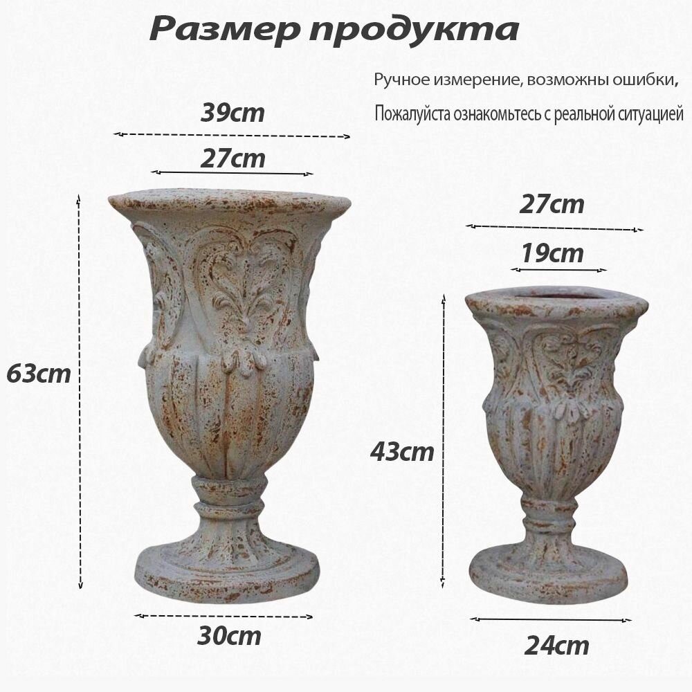 Фигурка садовая — фото 1