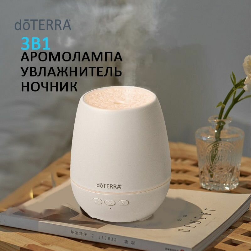 Аромадиффузор ультразвуковой