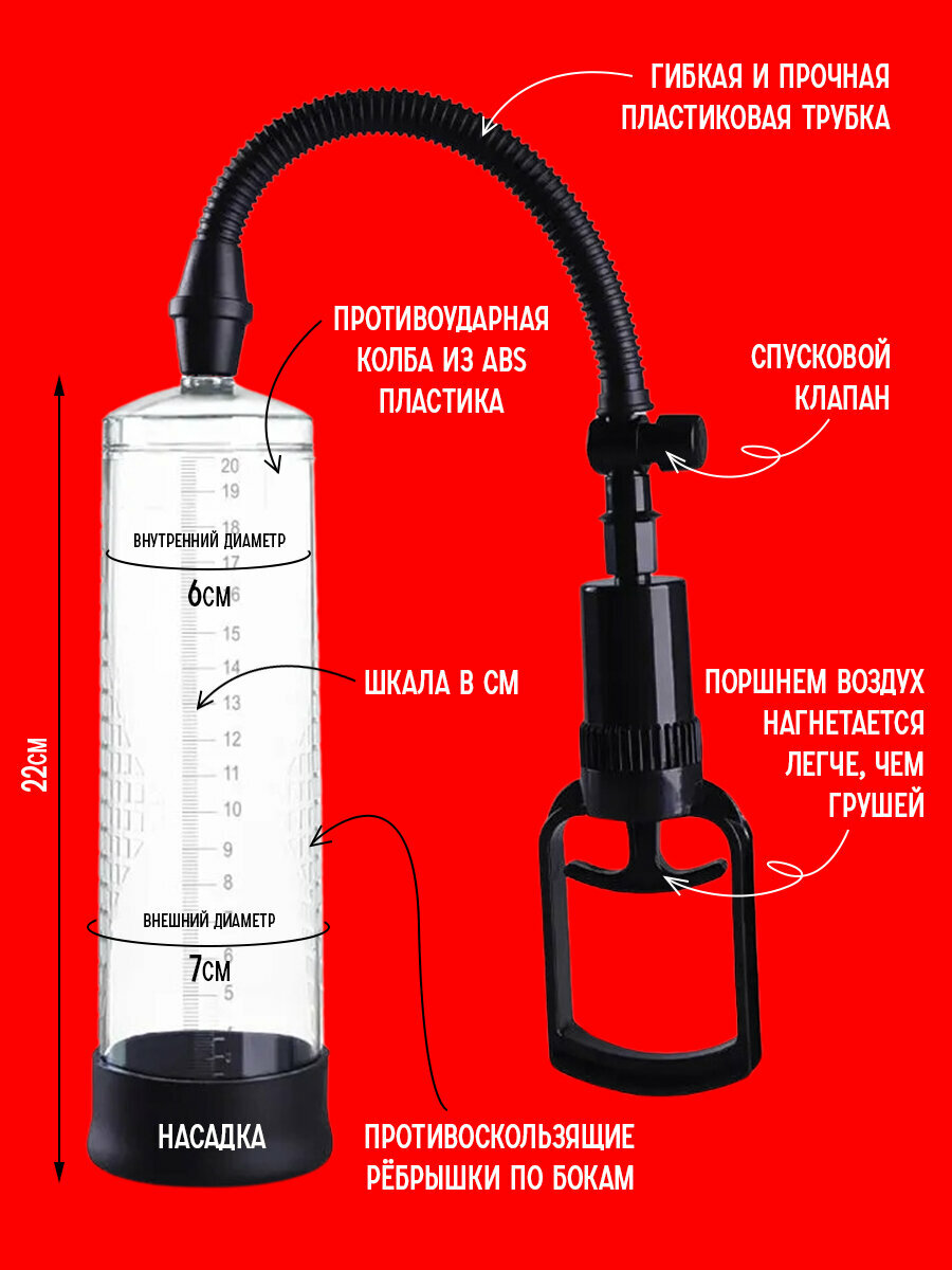 Chernokisa Вакуумная помпа для увеличения члена и улучшения эрекции 3 насадки