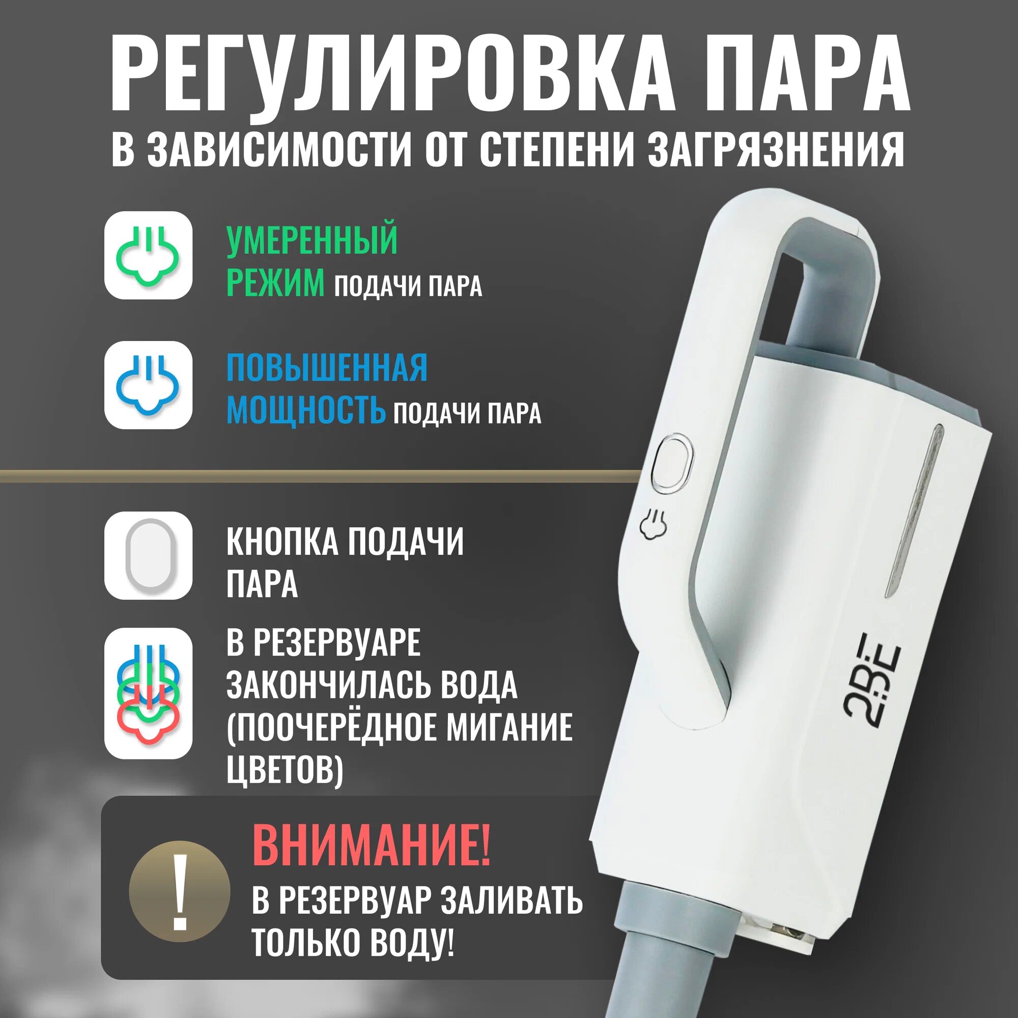 Паровая швабра с насадками. Резервуар.