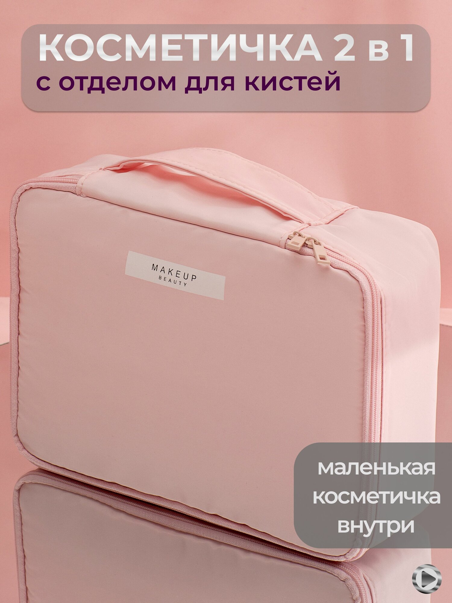 Косметичка