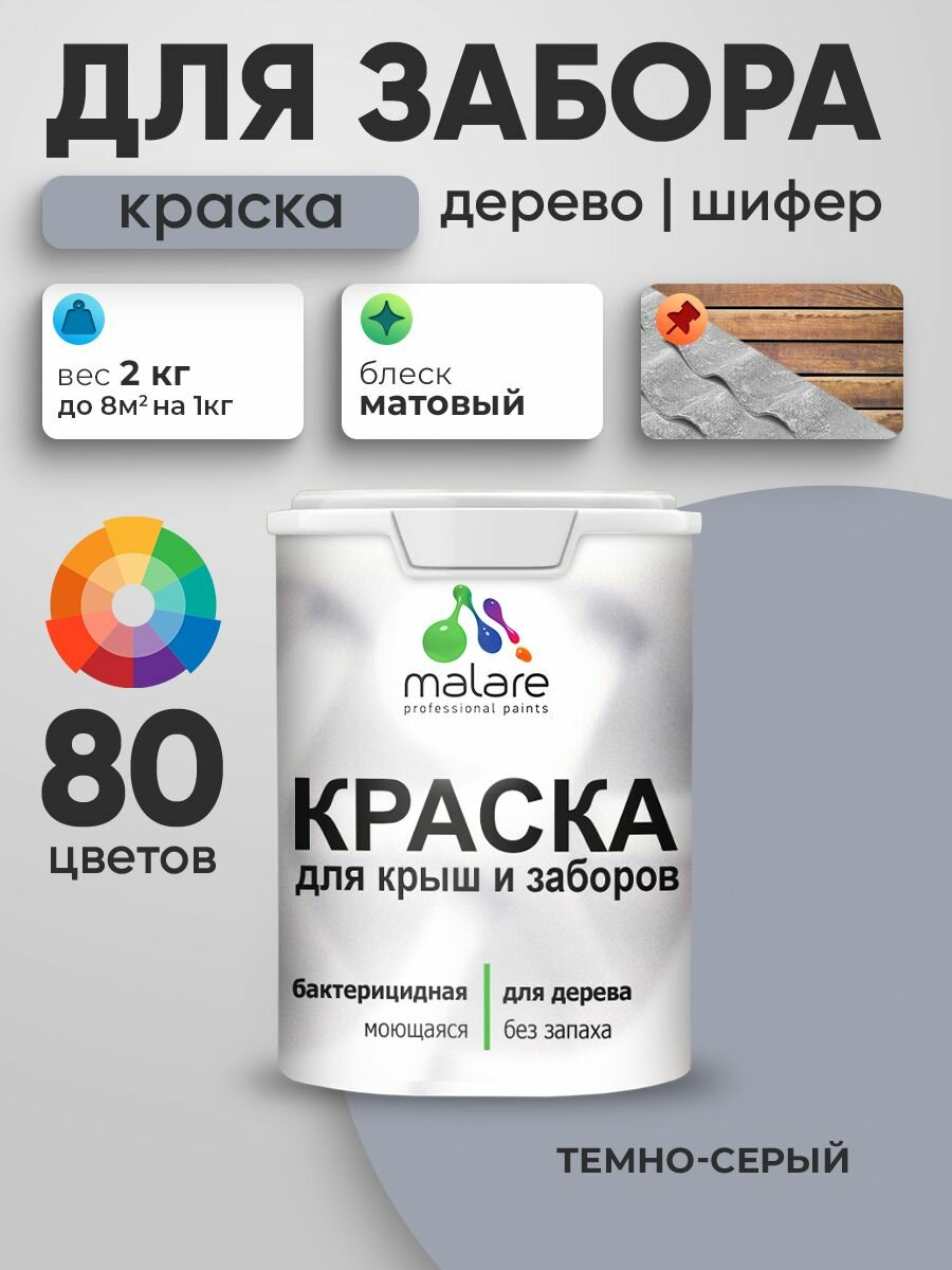 Акриловая краска Malare для деревянного забора/ по дереву для наружных и внутренних работ/ быстросохнущая моющаяся без запаха, матовая, темно-серый, 2 кг.