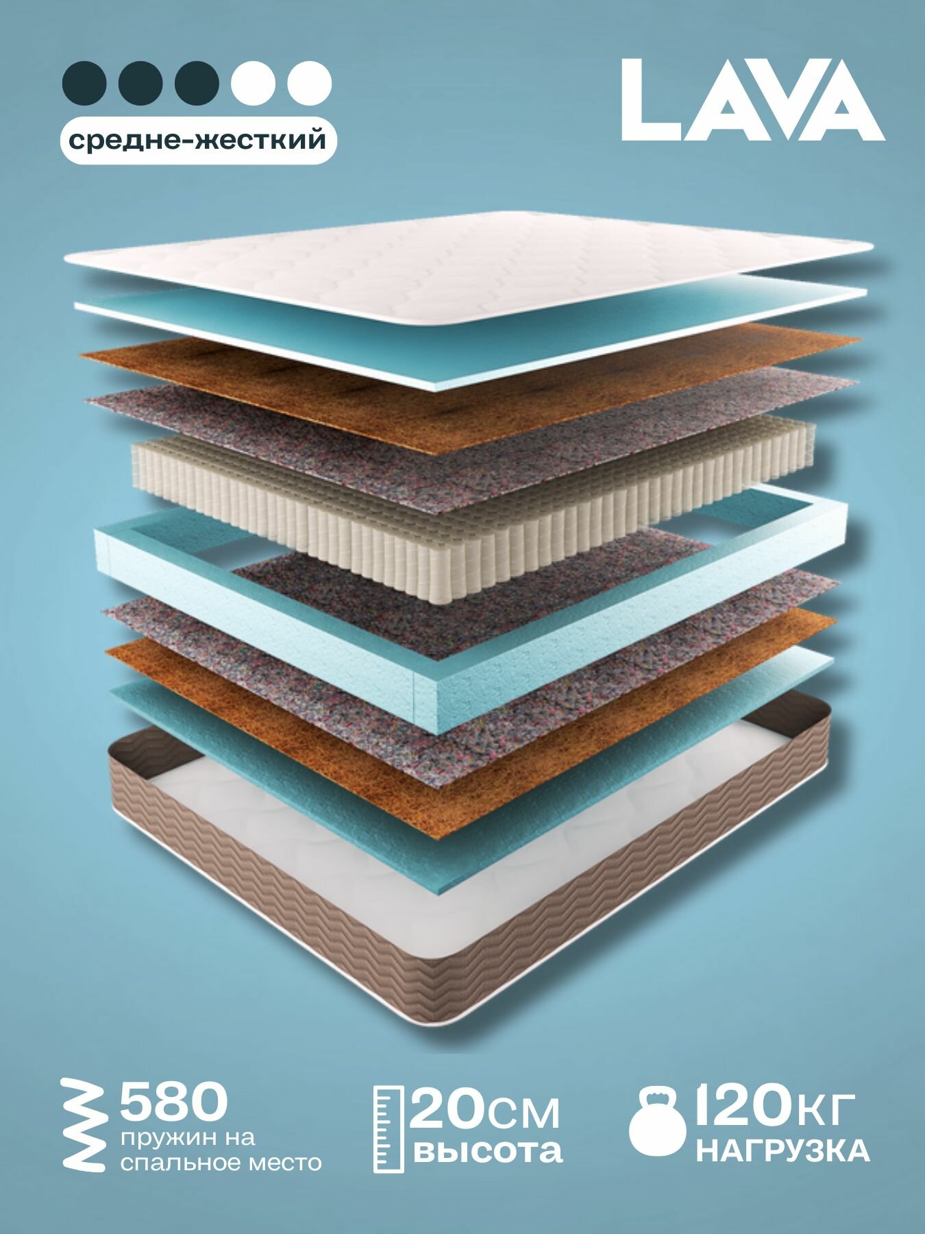 Матрас 160х200 ортопедический Лава, трикотаж