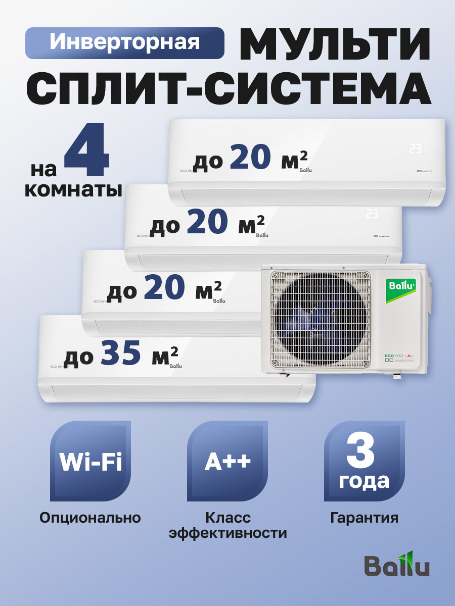Mульти сплит-система на 4 комнаты 20+20+20+35м2 инвертор Ballu Multi Smart BM4OI-FM-28HN8/EU + 3 BSYI-FM-07HN8/EU + BSYI-FM-12HN8/EU