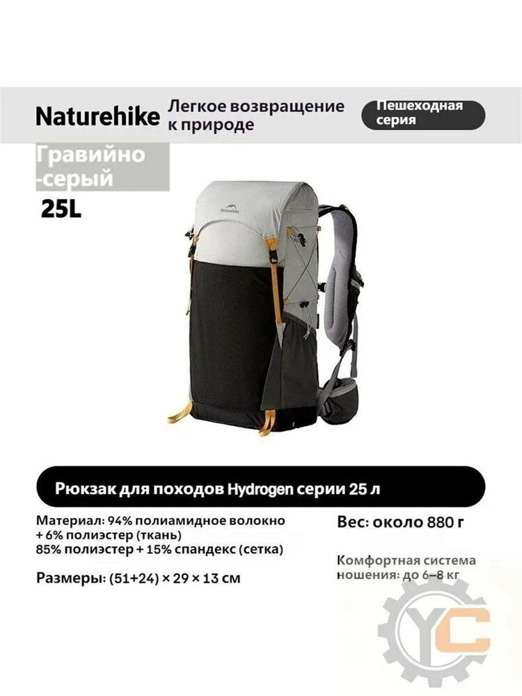 Naturehike Рюкзак