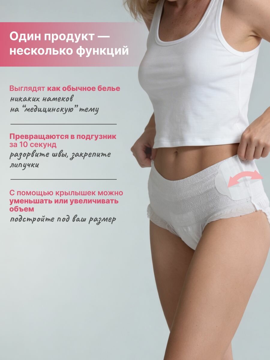 Менструальные трусы послеоперационные, впитывающие XL