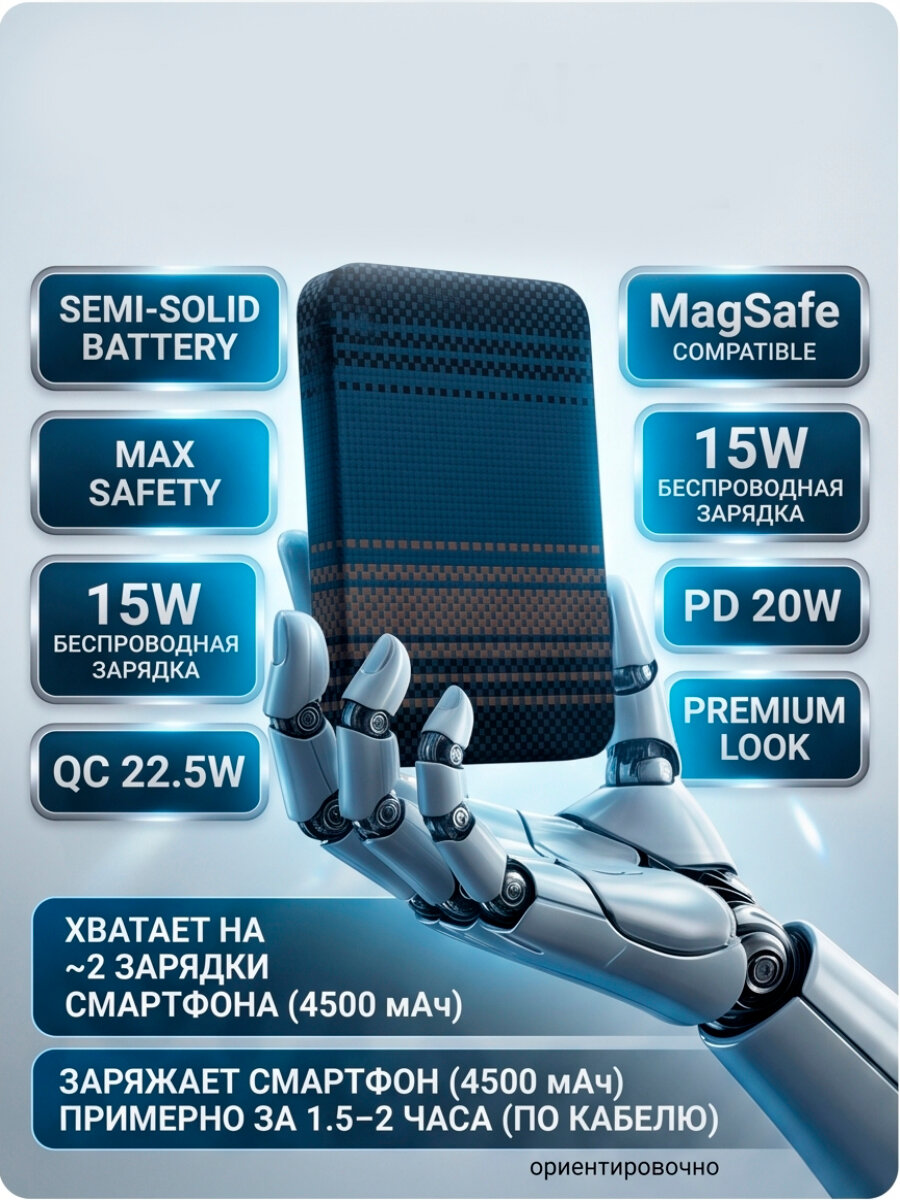 Внешний аккумулятор KEEPHONE SEMI-SOLID KAVOS 10000 Magsafe синий
