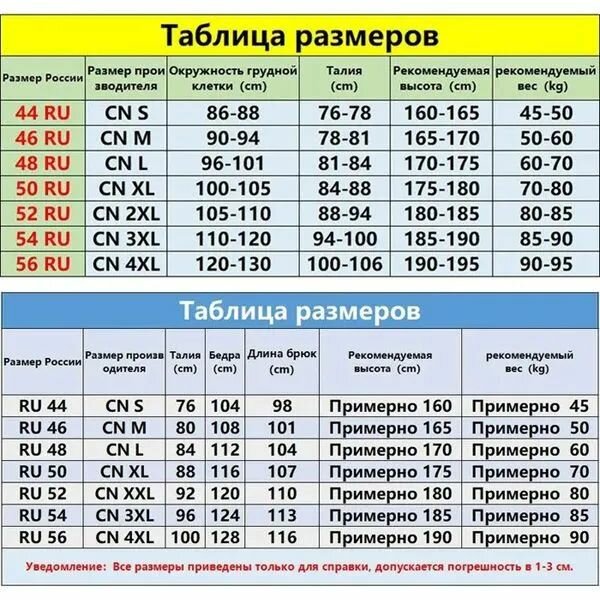 Мотозащита — фото 1